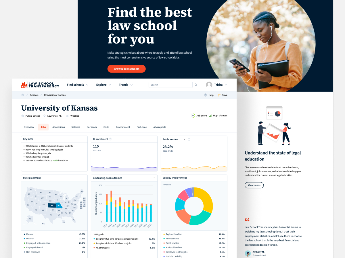 Law School Transparency | Trisha Lim